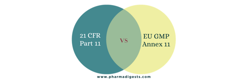 Difference Between 21 CFR Part 11 and EU GMP Annex 11 - Pharma Digests