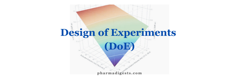 Design of Experiments (DOE) in Drug Formulation Development - Pharma Digests